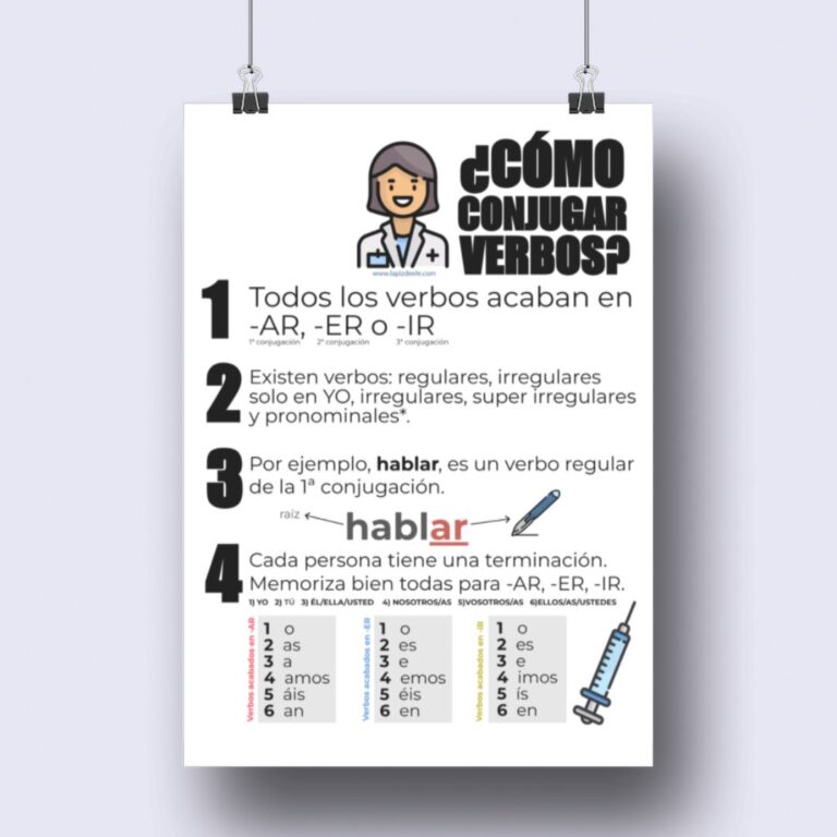 Aprendo a conjugar – SuperLápiz
