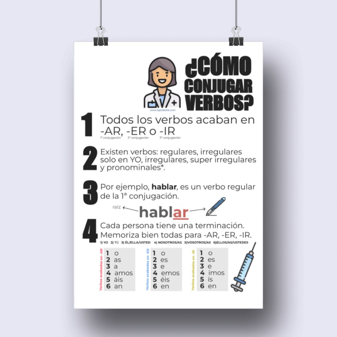 Aprendo a conjugar – SuperLápiz